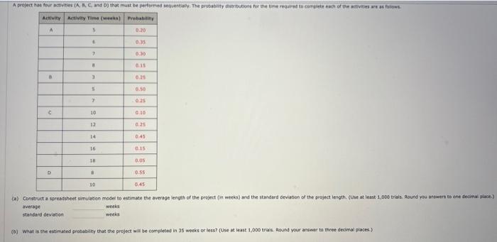 A project has four activities (A, B, C, and D) that | Chegg.com