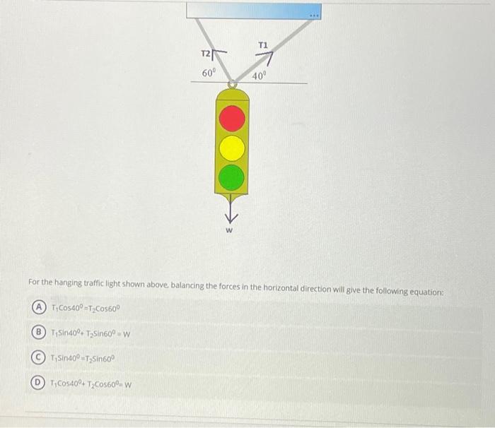 Solved For the hanging traffic light shown above, balancing | Chegg.com