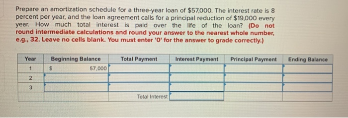 Solved Prepare an amortization schedule for a three-year | Chegg.com