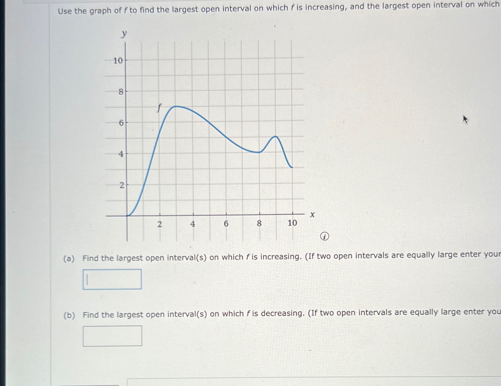 Solved Use the graph of f ﻿to find the largest open interval | Chegg.com
