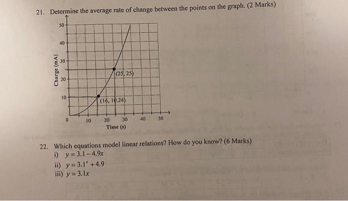 Solved 21. Determine the average rate of change between the | Chegg.com