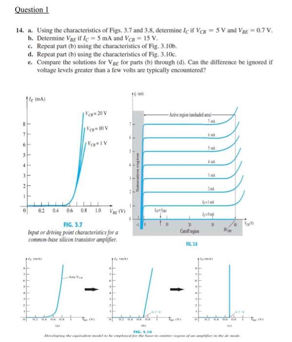 Solved 14. a. Using the characteristics of Figs. 3.7 and | Chegg.com