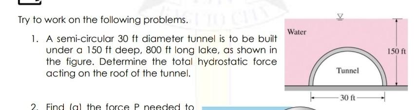 Solved Try to work on the following problems. 1. A | Chegg.com