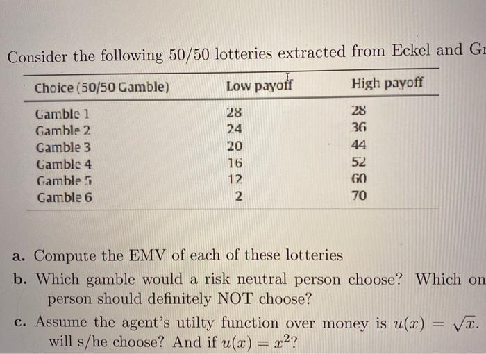 Solved Consider the following 50/50 lotteries extracted from | Chegg.com