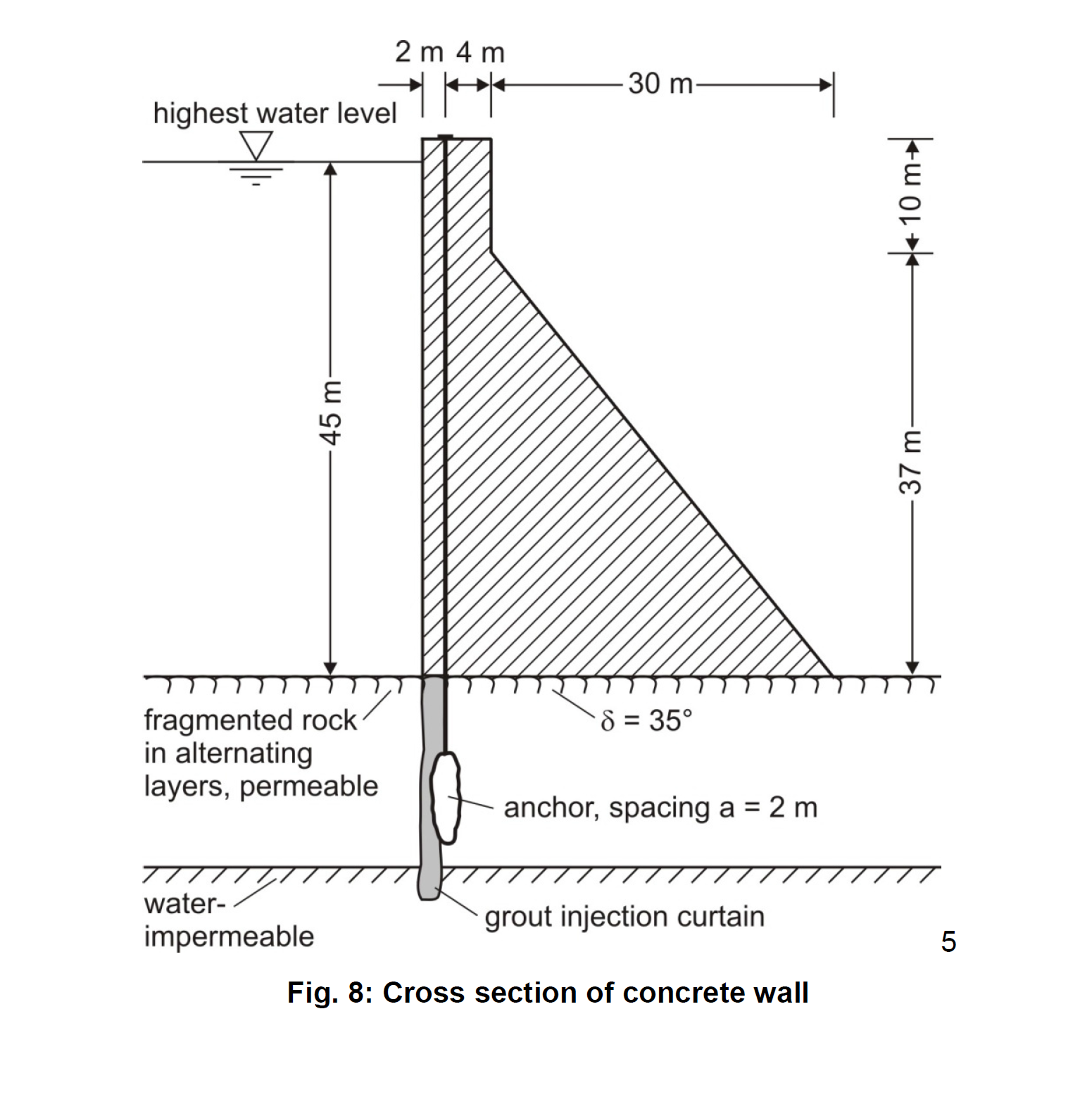 Solved Please help me find the solution.Fig. 8 ﻿shows a | Chegg.com