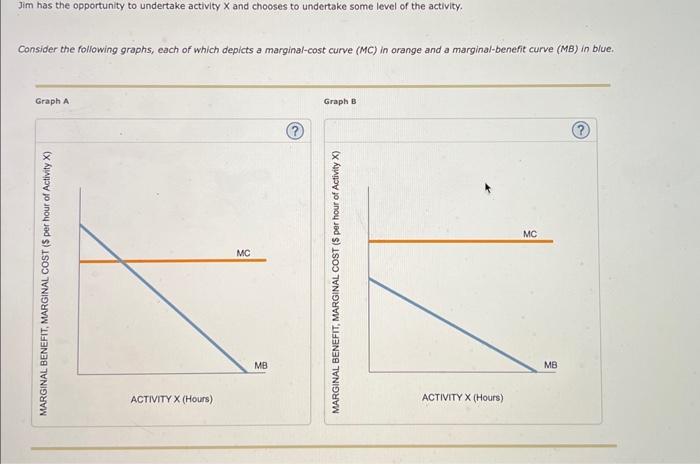 Solved 1. Working with Numbers and Graphs Q1 Suppose the | Chegg.com