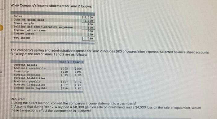 Solved Wiley Company's income statement for Year 2 follows: | Chegg.com