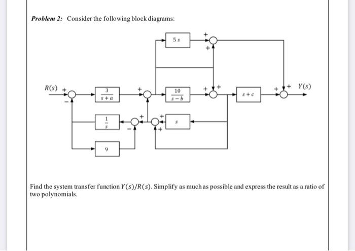 Solved Problem 2: Consider the following block diagrams: | Chegg.com