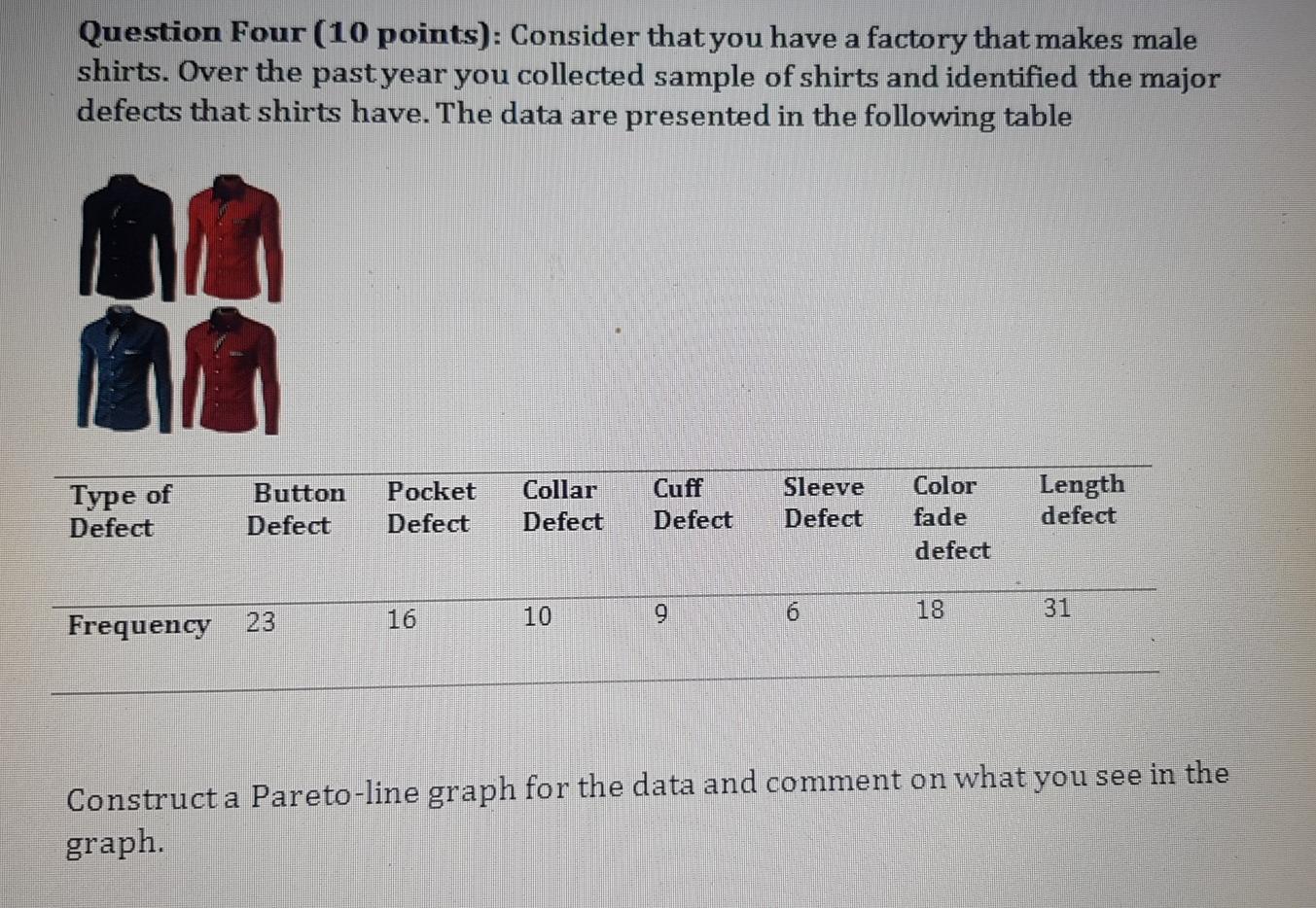 Solved Question Four (10 points): Consider that you have a | Chegg.com