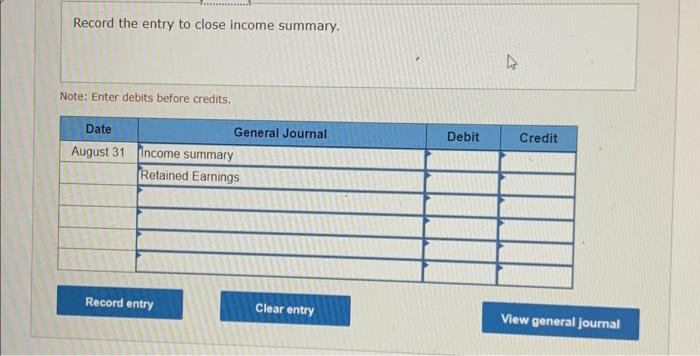 Solved Record the entry to close income summary. Note: Enter | Chegg.com