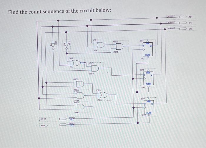 Solved Find the count sequence of the circuit below: | Chegg.com