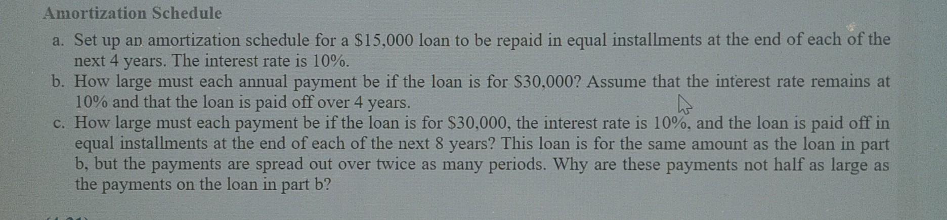 Solved Amortization Schedule a. Set up an amortization | Chegg.com