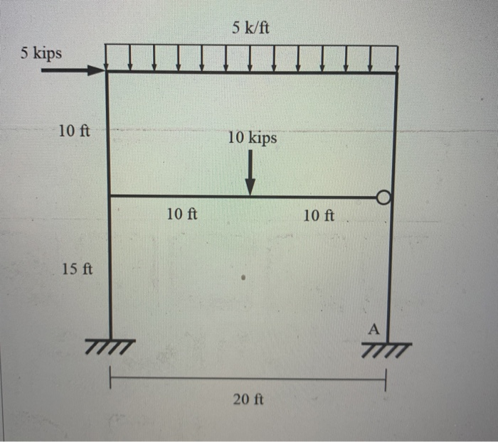 Solved For the frame shown below, calculate the approximate | Chegg.com