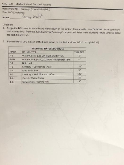 CMGT 235 - Mechanical and Electrical Systems Homework | Chegg.com