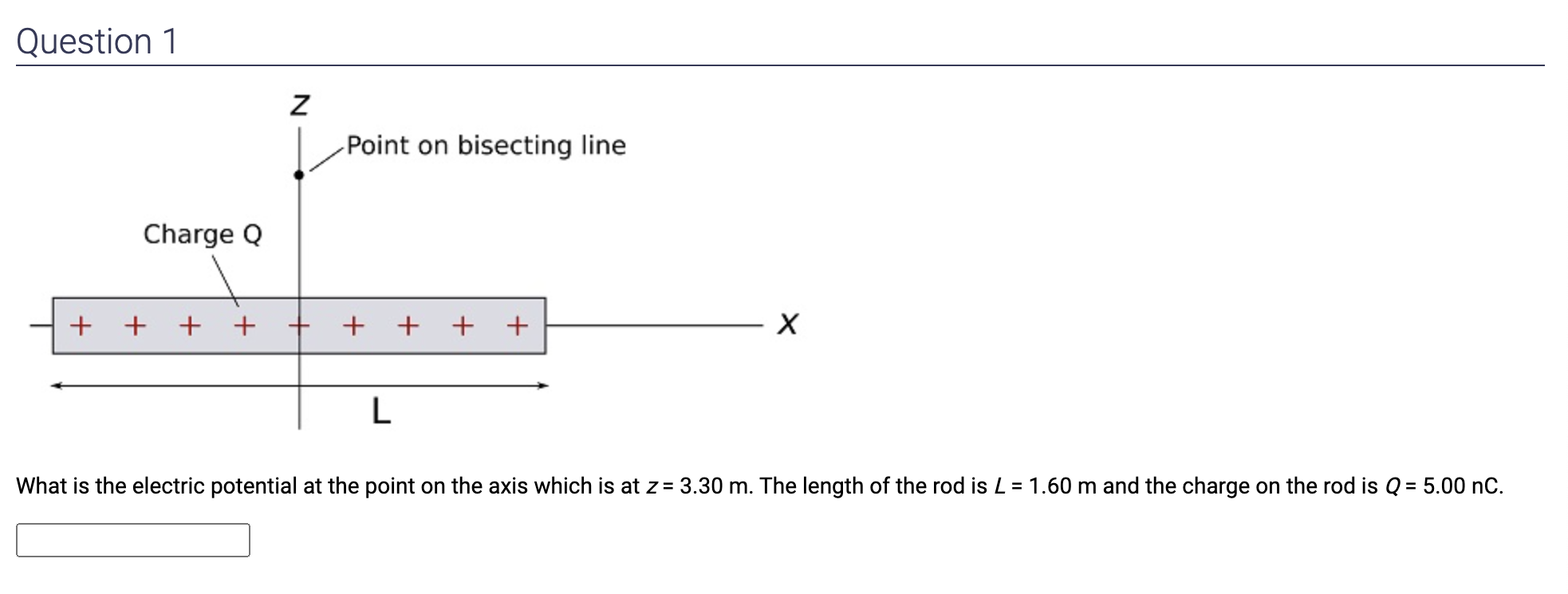 Solved Question 1What is the electric potential at the point | Chegg.com