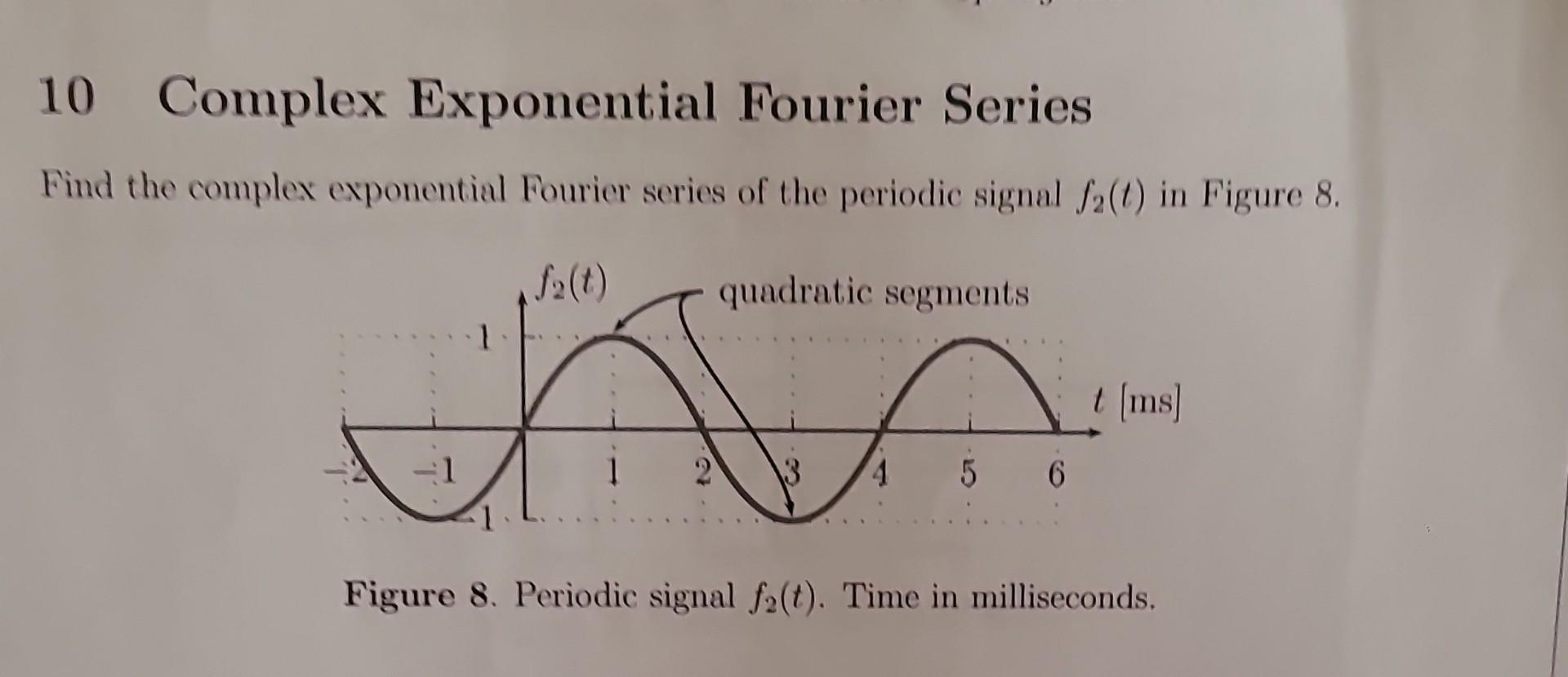 Solved 10 Complex Exponential Fourier Series Find the | Chegg.com