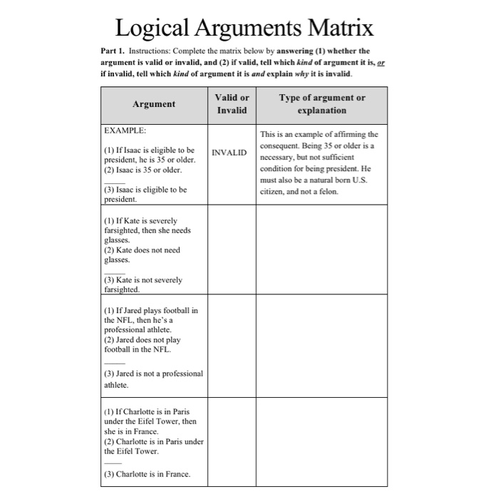 Solved Logical Arguments Matrix Part 1 Instructions 4857