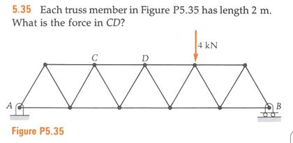 Solved Each truss member in Figure P5.35 has length 2 m. | Chegg.com