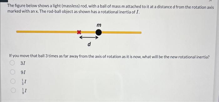 Solved The figure below shows a light (massless) rod, with a | Chegg.com