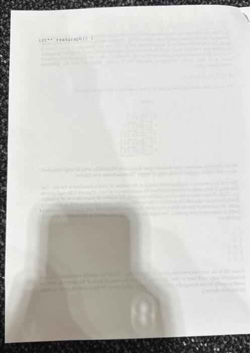 Solved 8) (15 pts) An efficient way to store data about the | Chegg.com