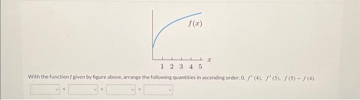 Solved f(x) IX 1 2 3 4 5 With the function f given by figure | Chegg.com Solved f(x) IX 1 2 3 4 5 With the function f given by figure | Chegg.com