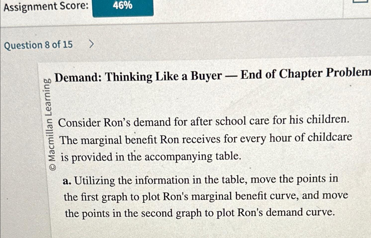 Solved Assignment Score:Question 8 ﻿of 15Demand: Thinking | Chegg.com