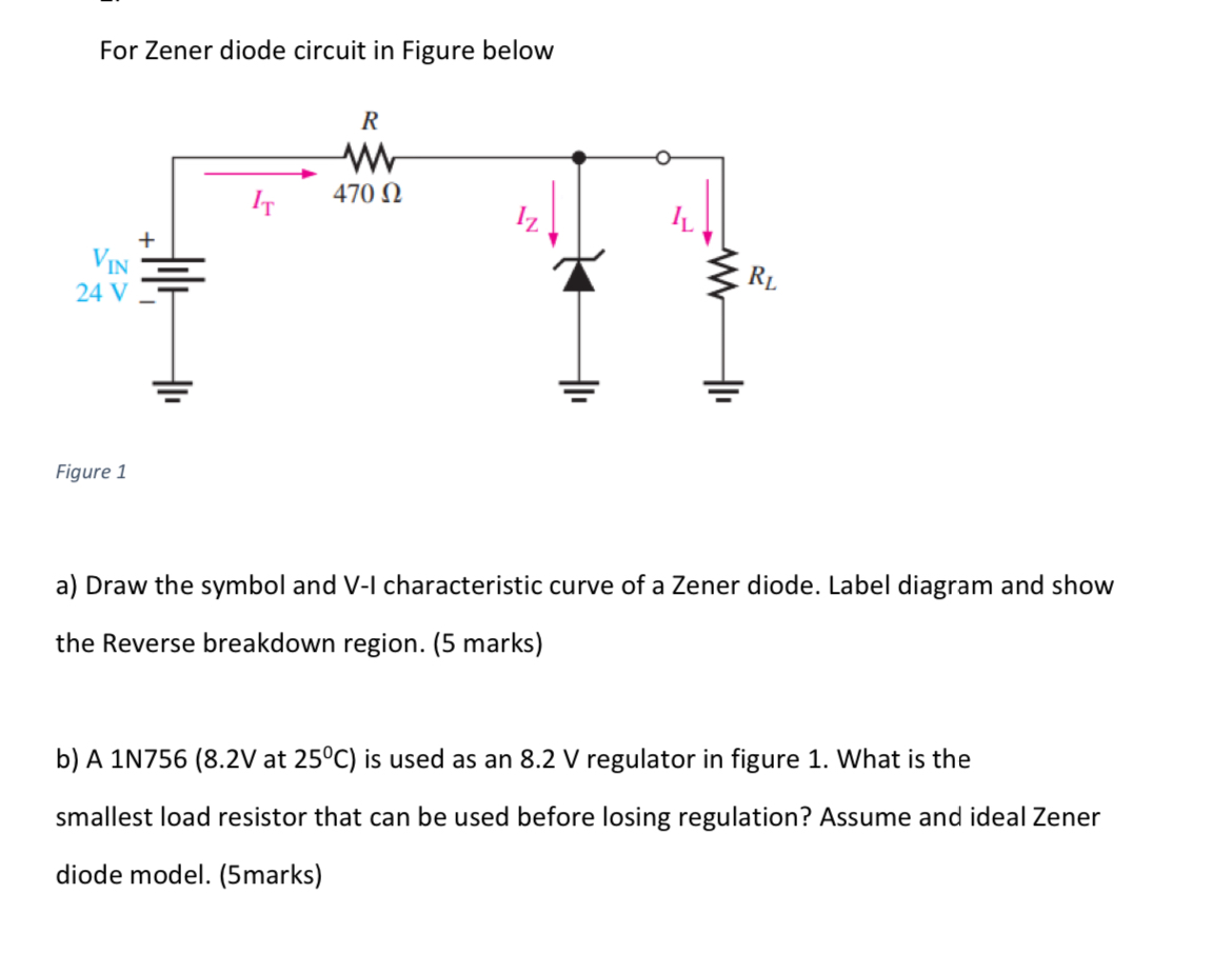 Solved For Zener diode circuit in Figure belowFigure 1a) | Chegg.com