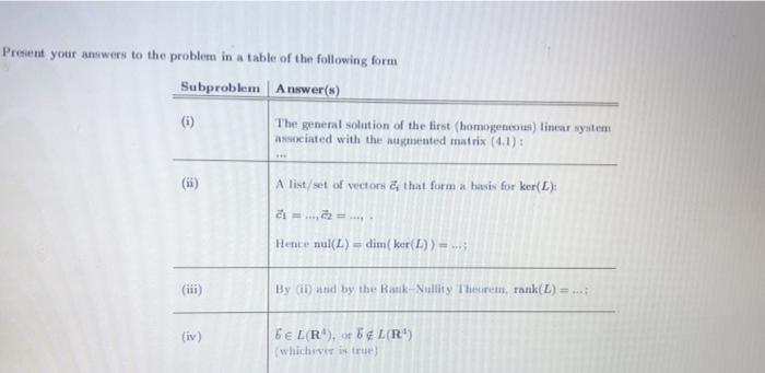 Solved 1. (Linear Maps: Kernels, Ranges, Rank-Nultity | Chegg.com