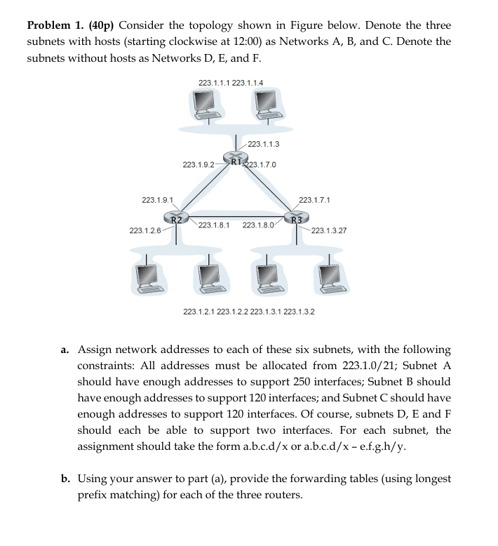 Solved Problem 1. (40p) ﻿Consider the topology shown in | Chegg.com