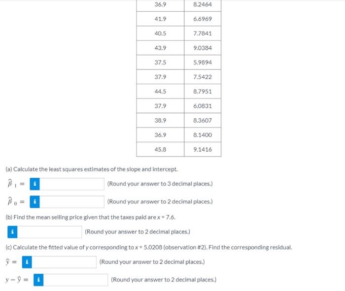 Solved An article in Technometrics by S.C. Narula and J. F. | Chegg.com