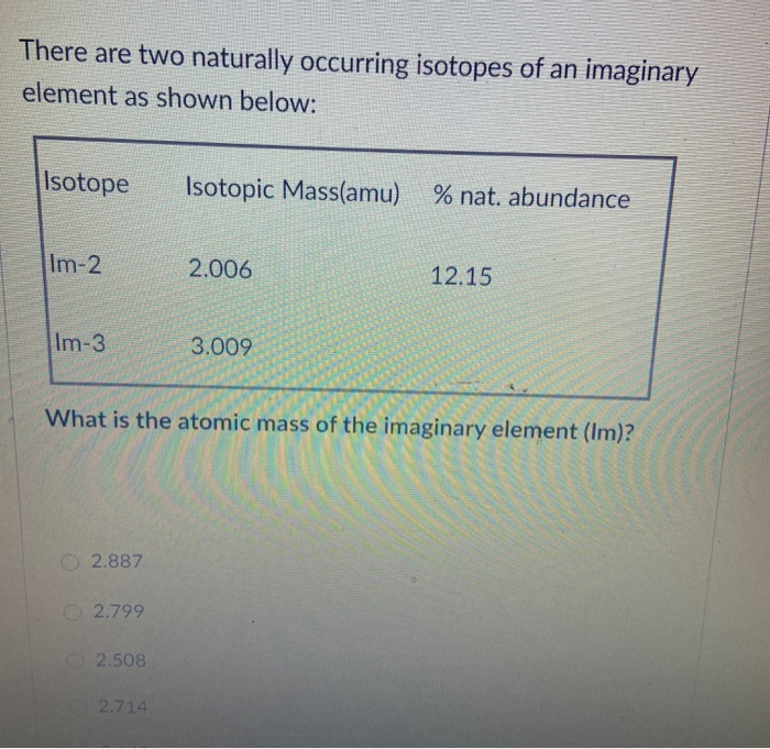 Solved There are two naturally occurring isotopes of an | Chegg.com