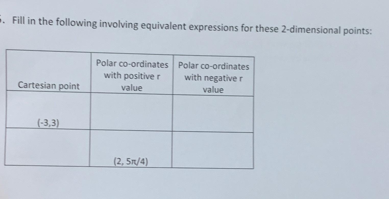 Solved Fill in the following involving equivalent | Chegg.com