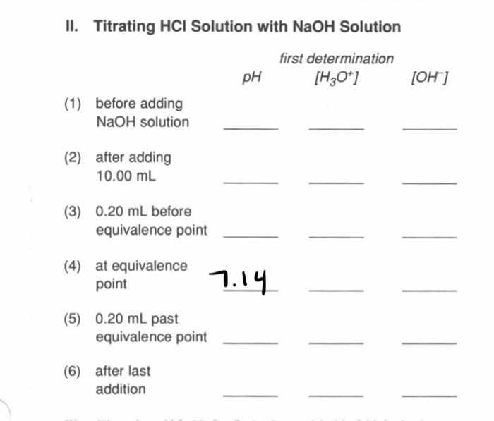 Solved II. Titrating HCl Solution with NaOH Solution first | Chegg.com