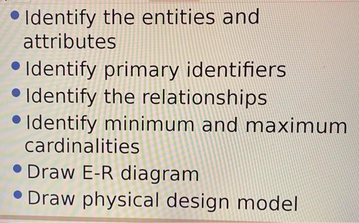 Solved • Identify the entities and attributes • Identify | Chegg.com