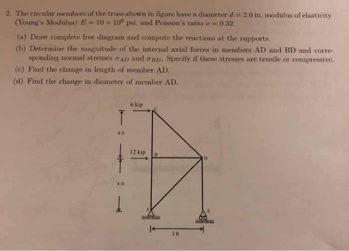 Solved 2. The circular members of the truss shown in figure | Chegg.com