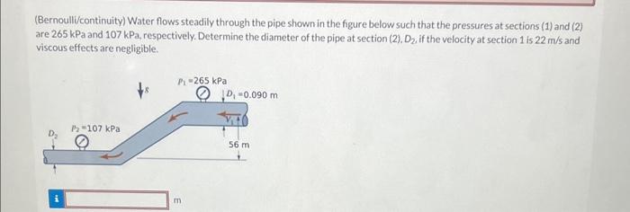 Solved (Bernoulli/continuity) Water flows steadily through | Chegg.com