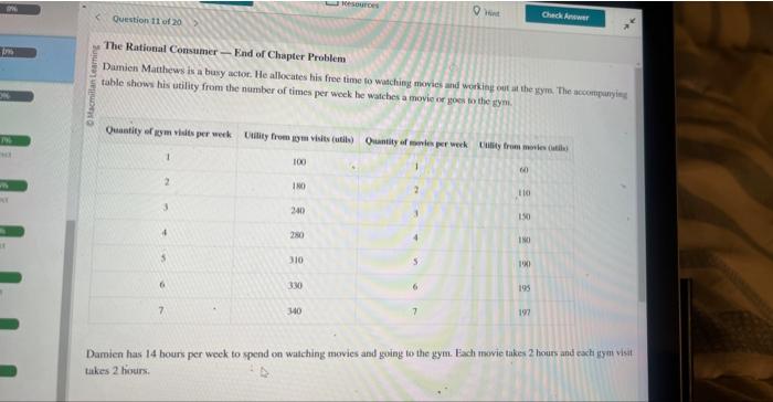 Solved The Rational Consumer - Find of Chapter Problem | Chegg.com