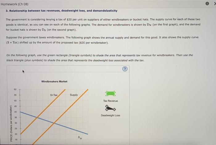 Solved 3. Relationship between tax revenues, deadweight | Chegg.com