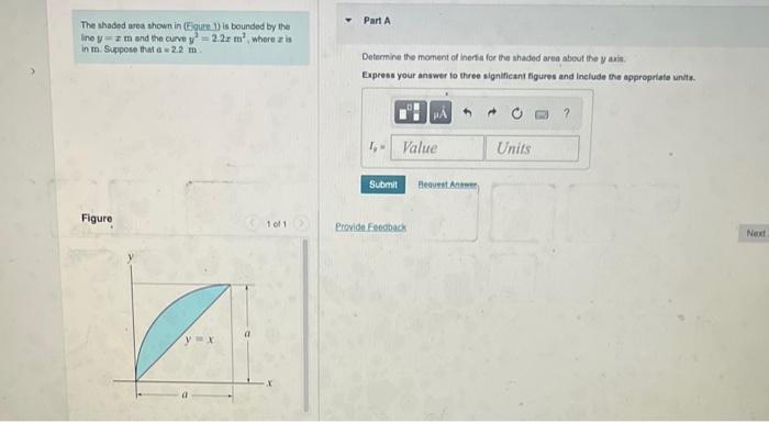Solved The shaded asea shown in ( Figing 1) is bounded by | Chegg.com