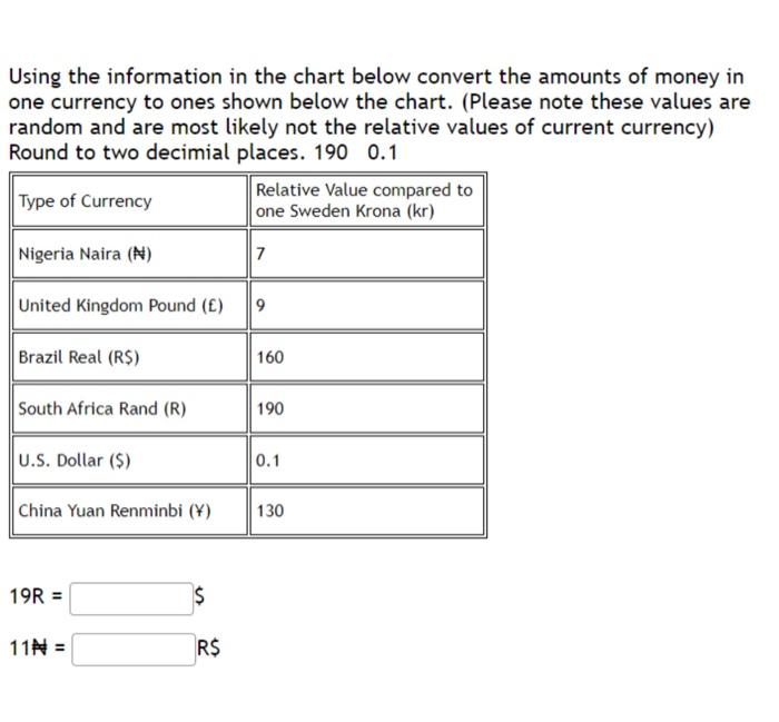 Solved Using the information in the chart below convert the | Chegg.com