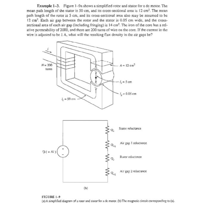 Solved Example 1-3. Figure 1-9a shows a simplified rotor and | Chegg.com