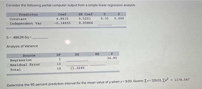 Solved Consider the following partial computer output from a | Chegg.com