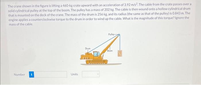 Solved The crane shown in the figure is lifting a 460−kg | Chegg.com