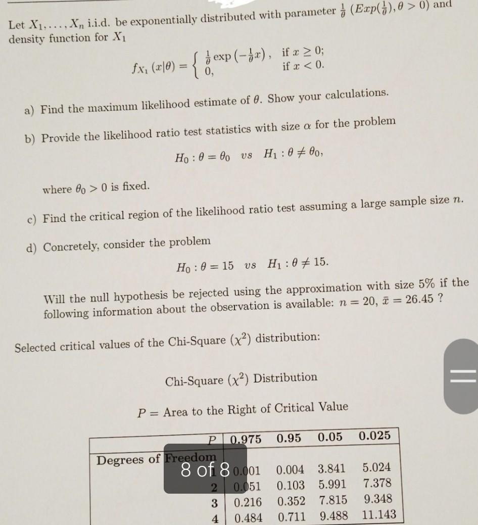 Solved Let X1,…,Xn i.i.d. be exponentially distributed with | Chegg.com