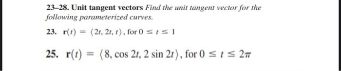 Solved 23–28. Unit tangent vectors Find the unit tangent | Chegg.com