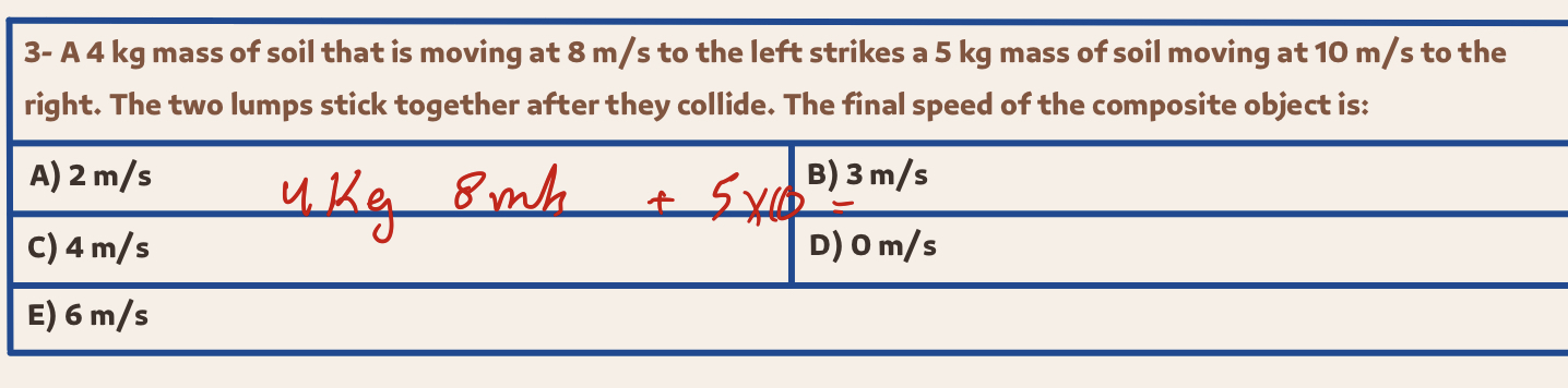Solved 3- ﻿A 4kg ﻿mass of soil that is moving at 8ms ﻿to the | Chegg.com