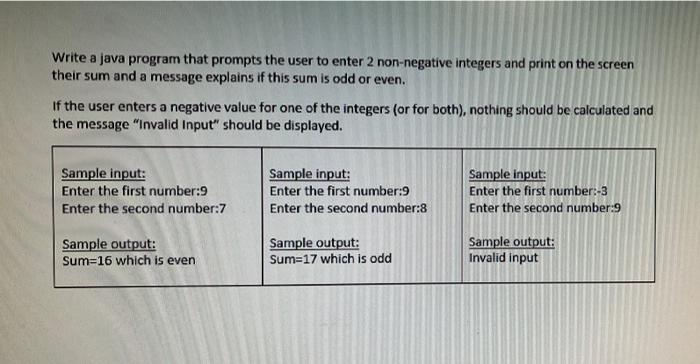 Solved Write a java program that prompts the user to enter 2 | Chegg.com
