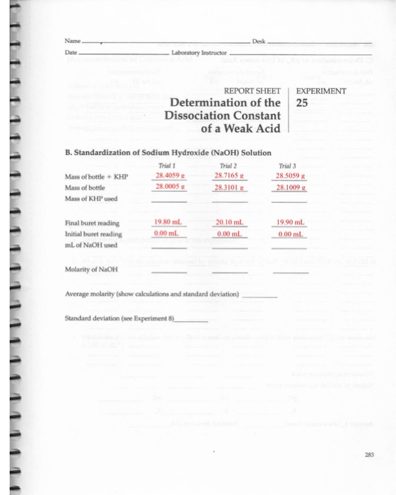 Solved Desk Date - Laboratory Instructor - EXPERIMENT 25 | Chegg.com