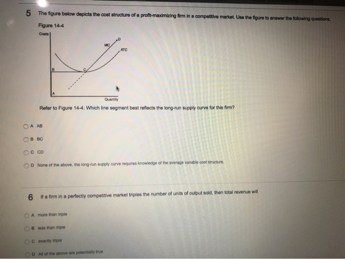 Solved 5 The figure below depicts the cost structure of a | Chegg.com