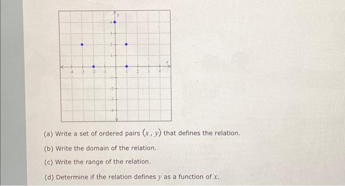 Solved Question | Chegg.com